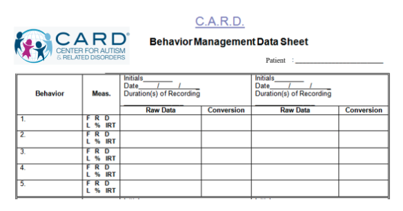 Behavior Reduction Data Collection Forms Tutorial | Sophia Learning