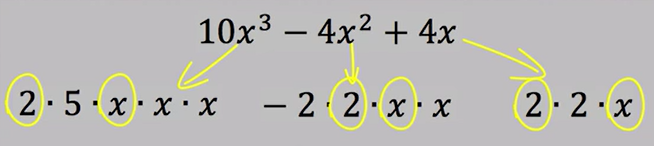 Finding the Greatest Common Factor of a Polynomial Tutorial | Sophia ...