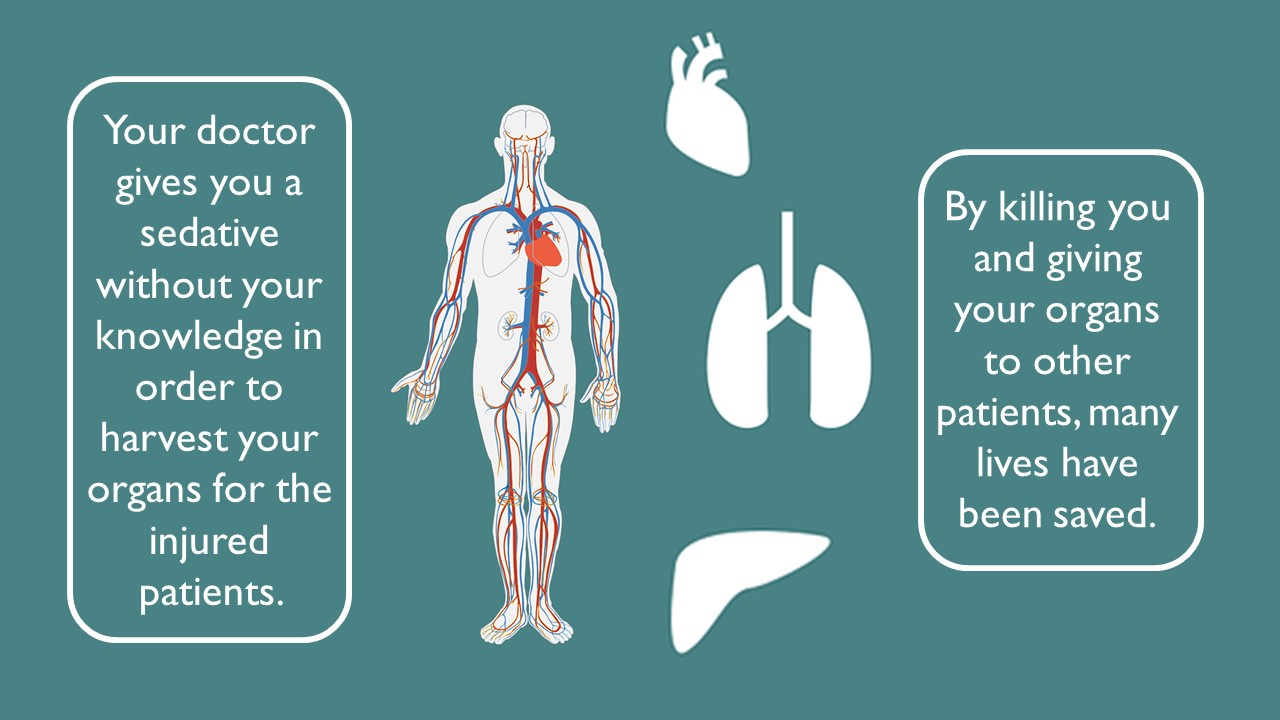 Applying Utilitarianism Tutorial | Sophia Learning