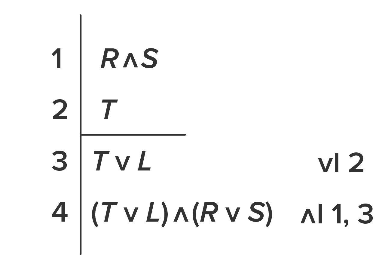How to Construct Proofs, Part 1: Working Backward Tutorial | Sophia ...