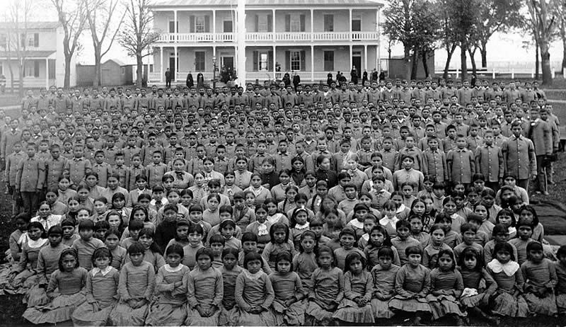 Western Conquest and Native American Assimilation Tutorial | Sophia ...
