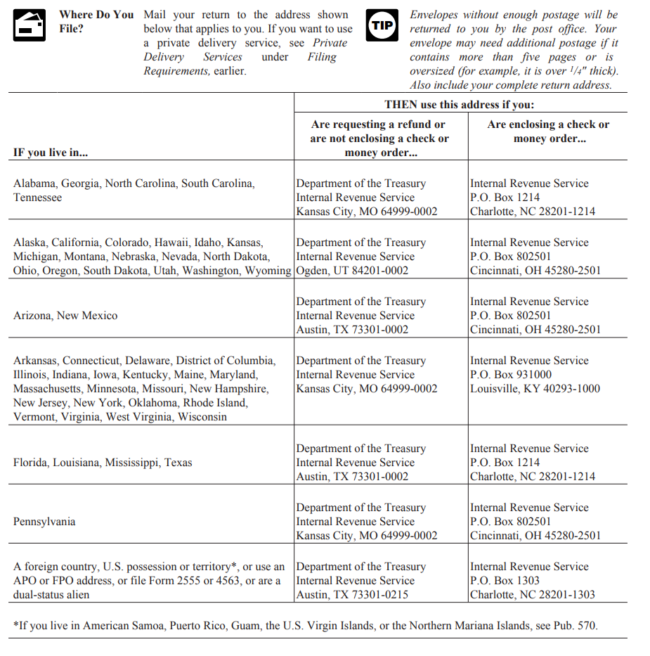Signing the Return and Payment/Refund Due Tutorial | Sophia Learning