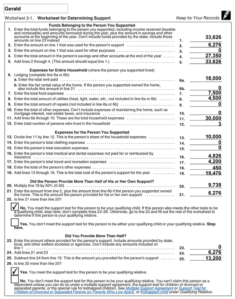 Qualifying Relative Tutorial | Sophia Learning