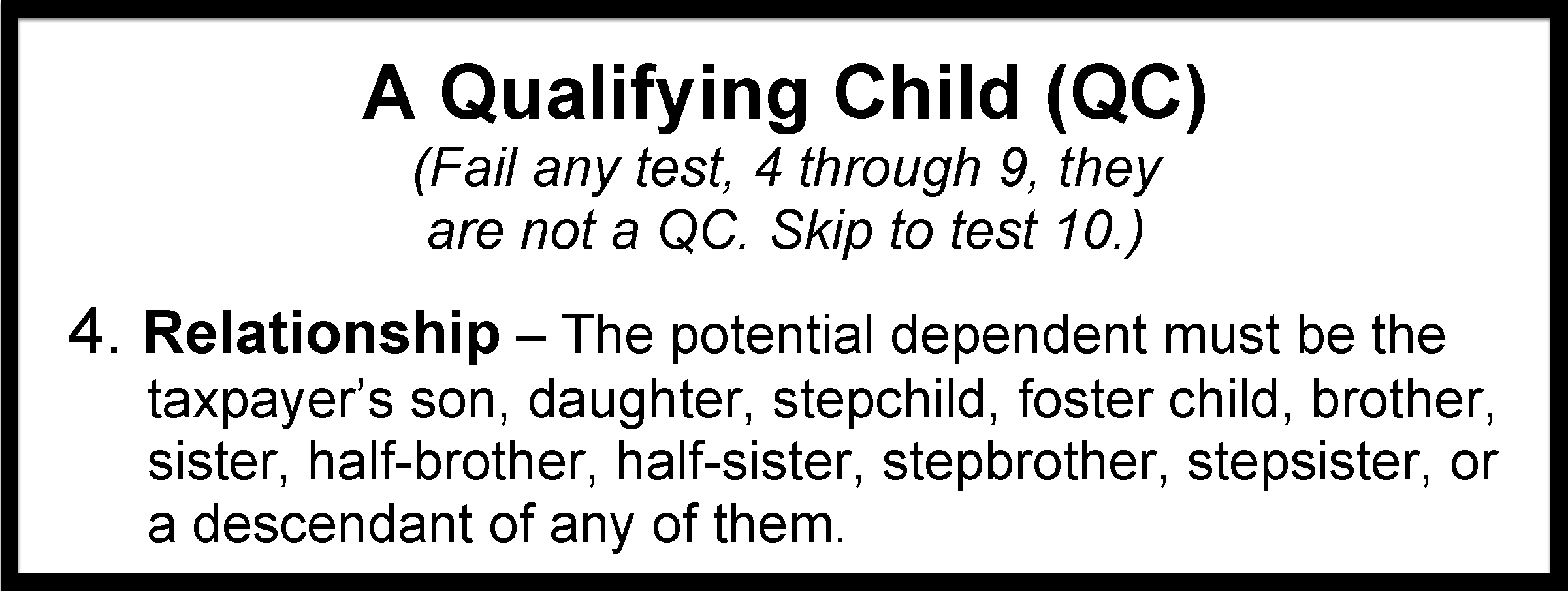 Qualifying Relative Tutorial | Sophia Learning