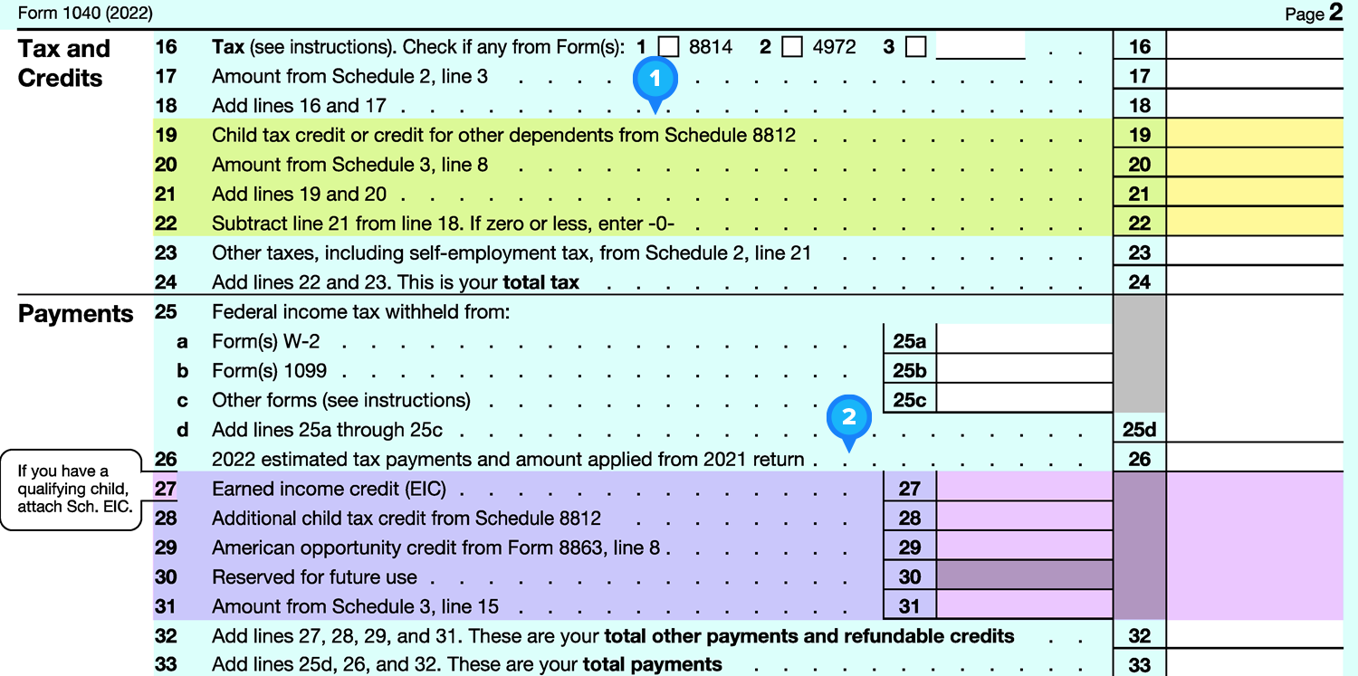 Credits vs. Deductions Tutorial | Sophia Learning