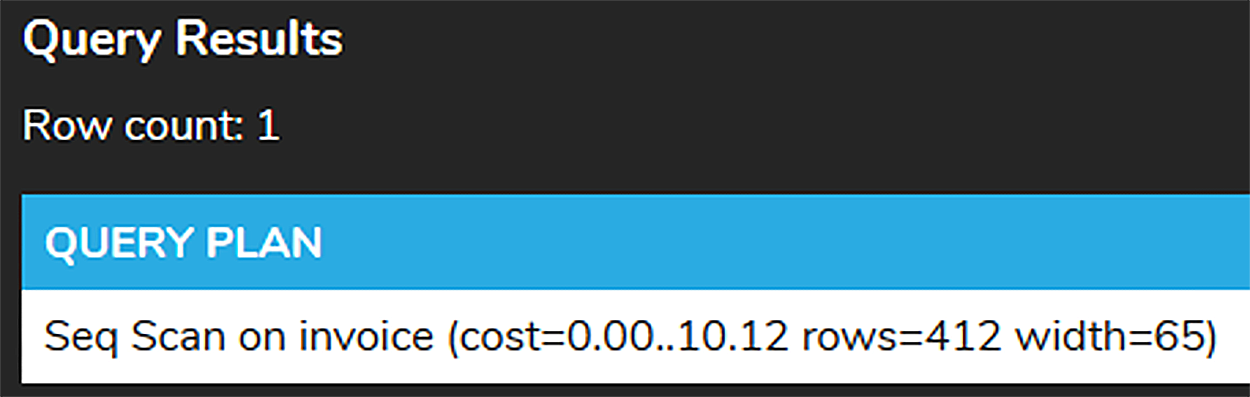 Subquery Performance Tutorial | Sophia Learning