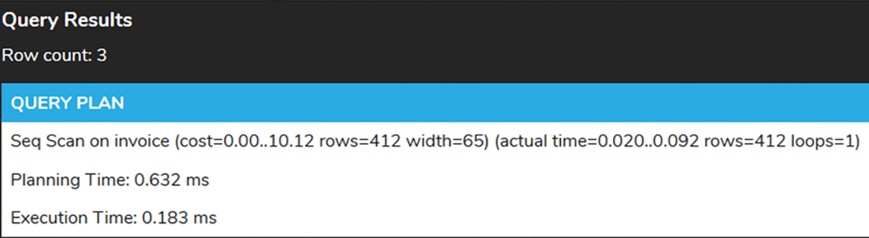 Subquery Performance Tutorial | Sophia Learning