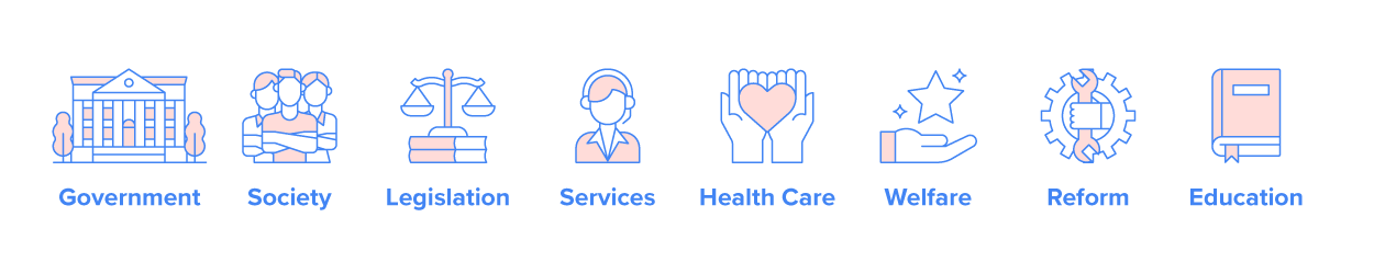Global Health Inequity Tutorial | Sophia Learning