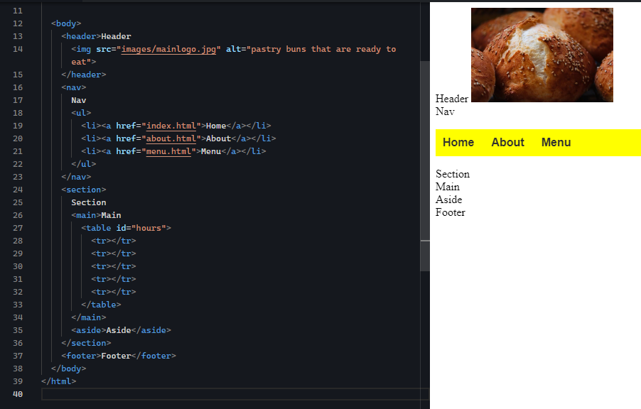HTML Tables Tutorial | Sophia Learning