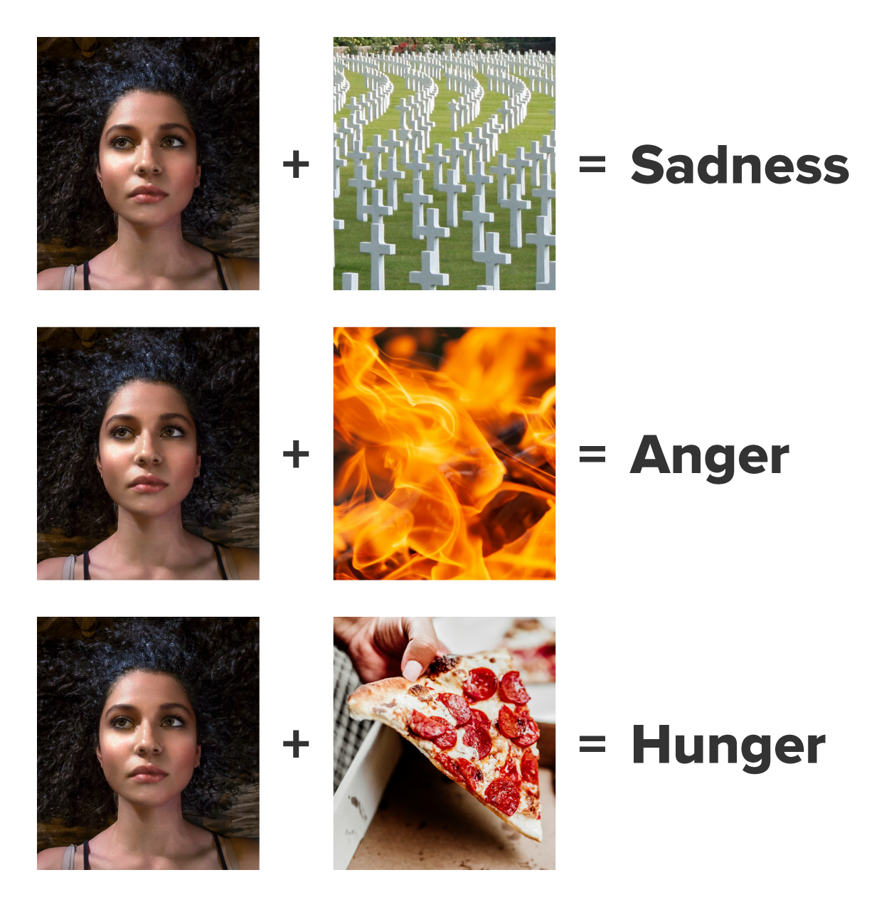 Montage Theory Tutorial | Sophia Learning