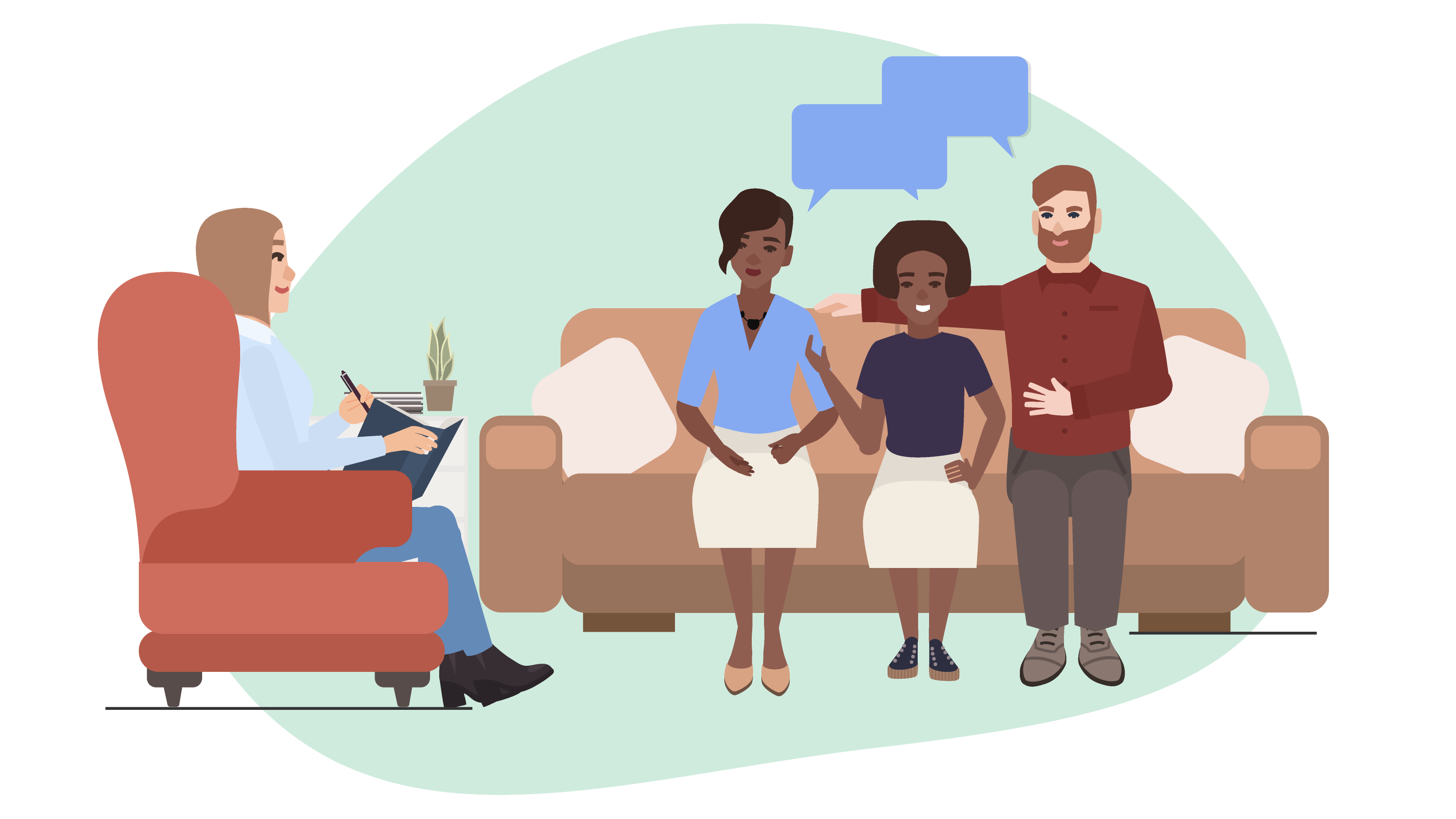 Family Conflict Tutorial | Sophia Learning