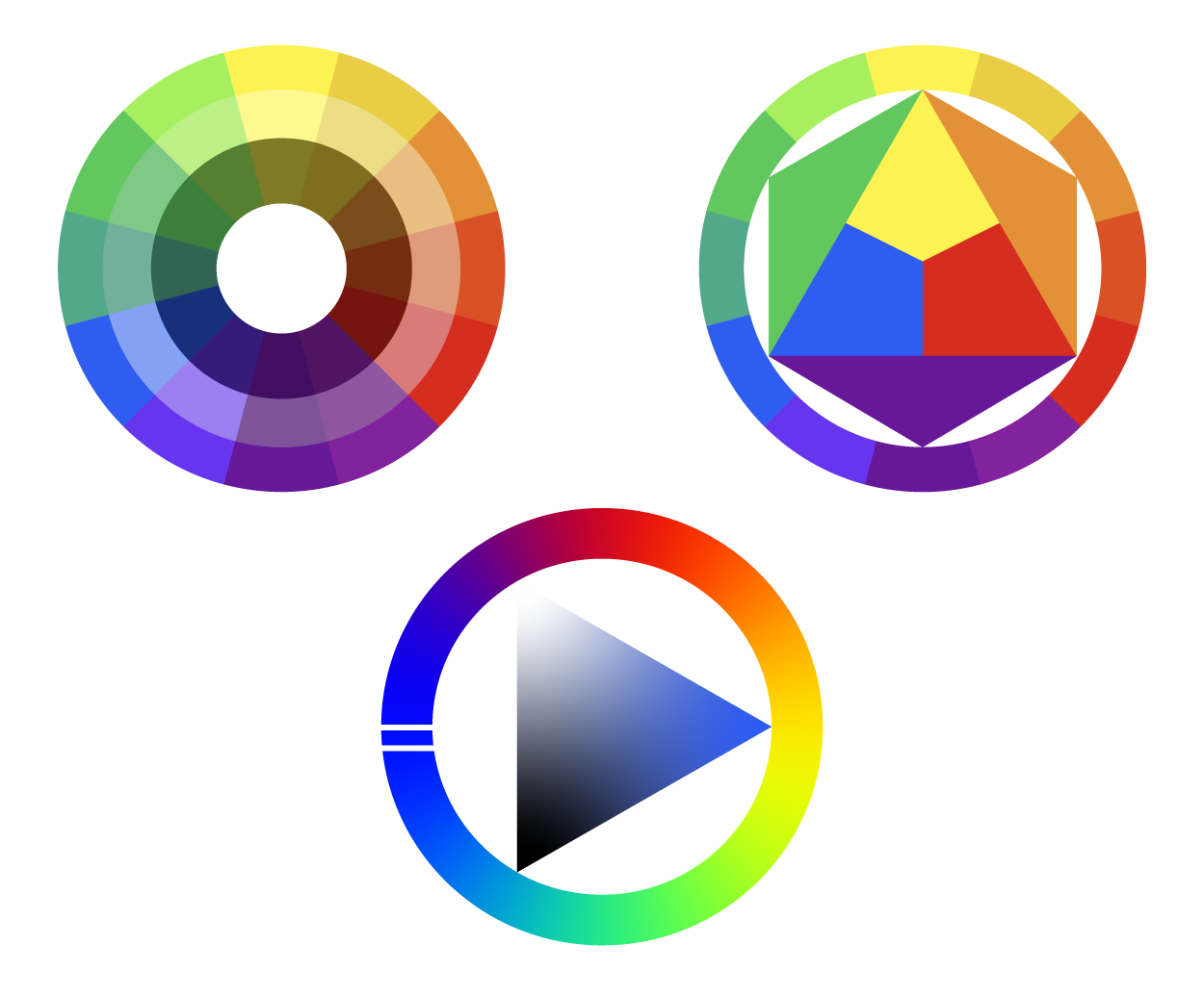 The Color Wheel Tutorial | Sophia Learning