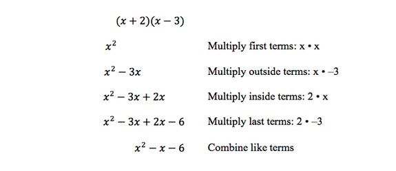 Special Products of Binomials Tutorial | Sophia Learning