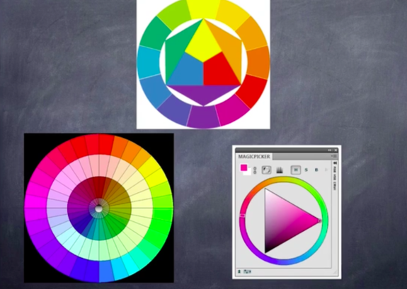 The Color Wheel Tutorial | Sophia Learning