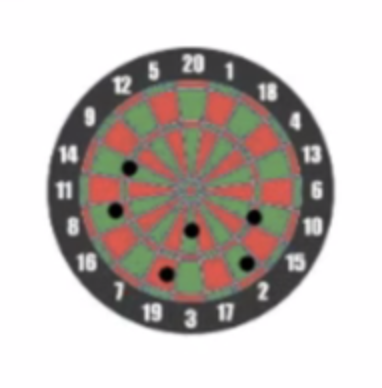 Accuracy and Precision in Measurements Tutorial | Sophia Learning