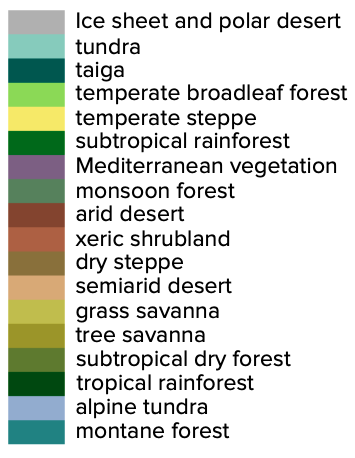 Biomes Tutorial | Sophia Learning