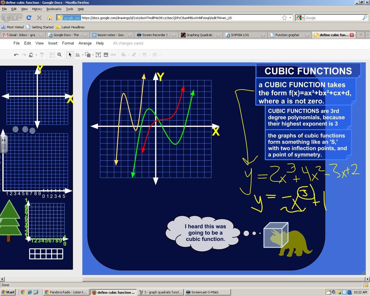 Cubic Functions Tutorial | Sophia Learning