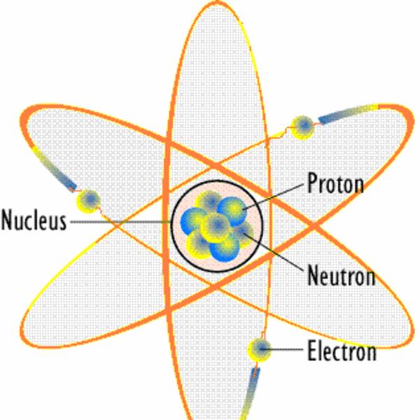 Atomic Structure Tutorial | Sophia Learning