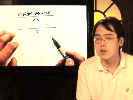 Introduction to Negative Numbers Tutorial | Sophia Learning
