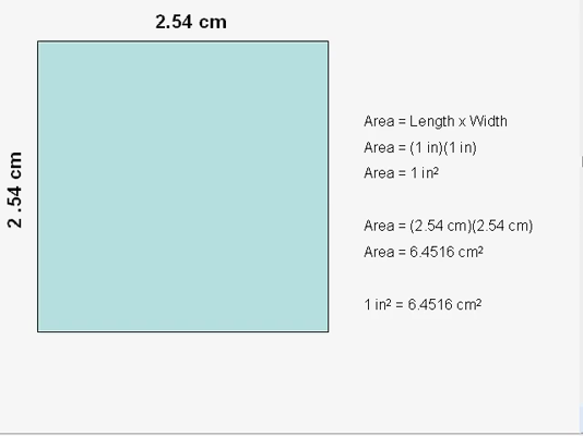 Converting Between Square Inches and Centimeters Tutorial | Sophia Learning