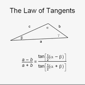 The Law of Tangents Tutorial | Sophia Learning