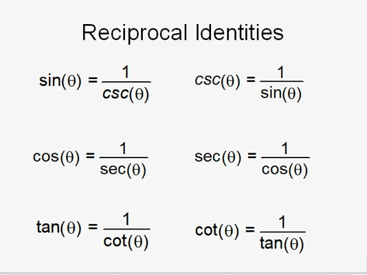 Reciprocal Multiplication Tutorial | Sophia Learning