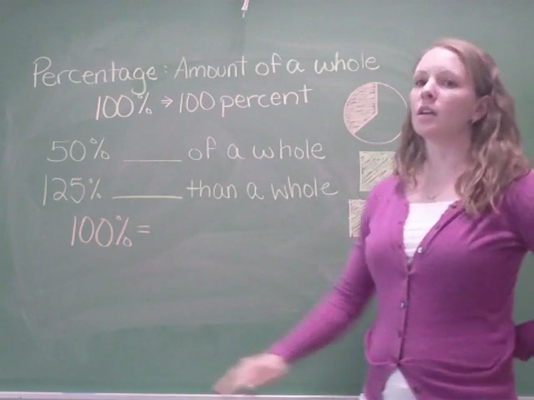 Introduction to Percentages Tutorial | Sophia Learning