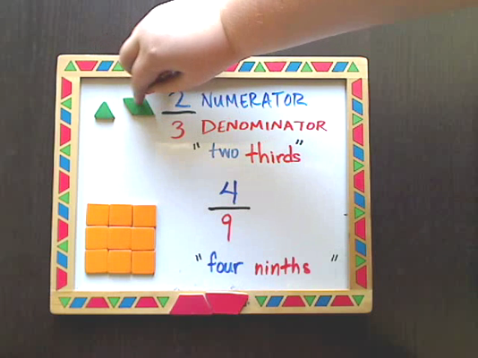 Fraction Terms Tutorial | Sophia Learning