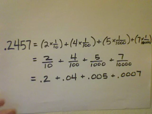 Expanded Place Value of Decimals Tutorial | Sophia Learning