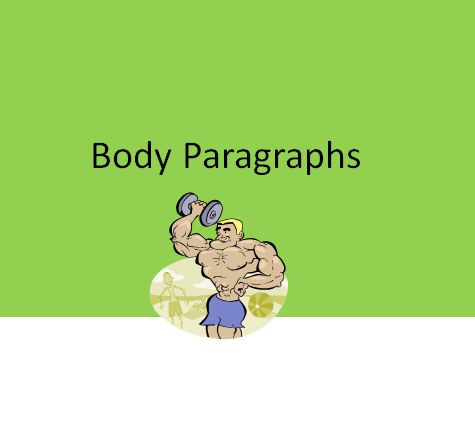 Body Paragraphs Tutorial | Sophia Learning