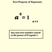 Zero Exponents Property for Exponents Tutorials, Quizzes, and Help ...