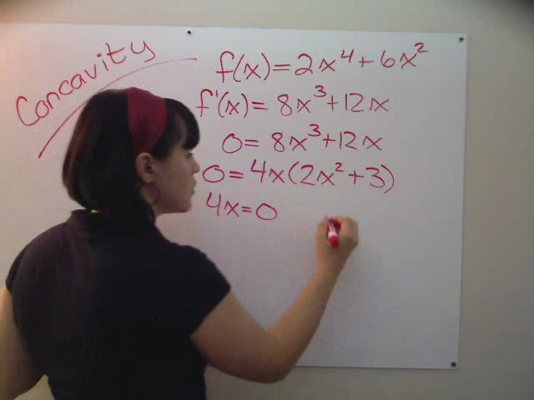 Determining Concavity Tutorial | Sophia Learning