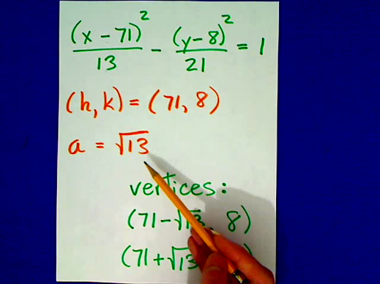 Determining the Vertices of a Hyperbola Tutorial | Sophia Learning