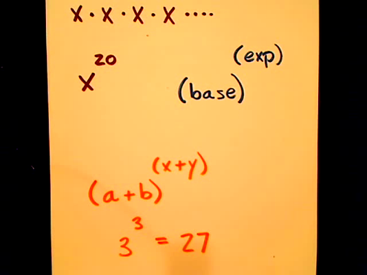 Introduction to Exponents Tutorial | Sophia Learning