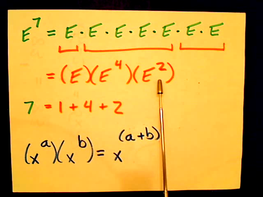 The Multiplication Rule Tutorial | Sophia Learning
