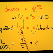 Dividing Whole Numbers by Percentages Tutorial | Sophia Learning