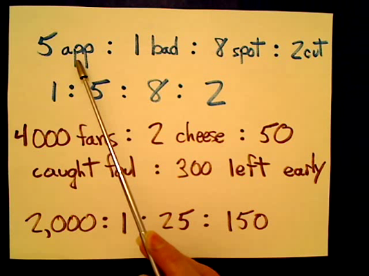 Multiple Term Ratios Tutorial | Sophia Learning