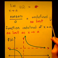 Undefined and Indeterminate Limit Values Tutorial | Sophia Learning