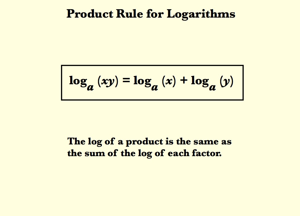 The Product Rule For Logarithms Tutorial Sophia Learning