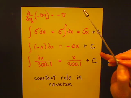 Taking the Integral of a Constant Tutorial | Sophia Learning