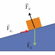 Objects at Rest on an Inclined Plane Tutorial | Sophia Learning