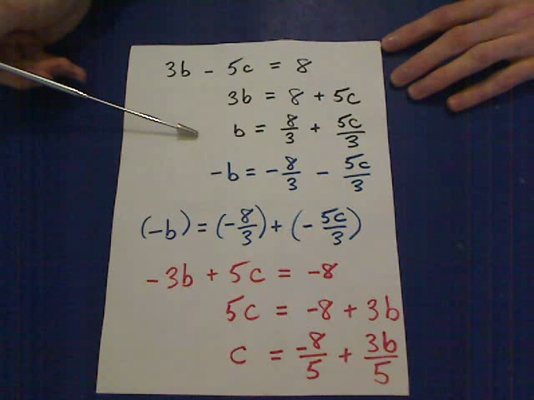 Changing the Sign of an Equation Tutorial | Sophia Learning
