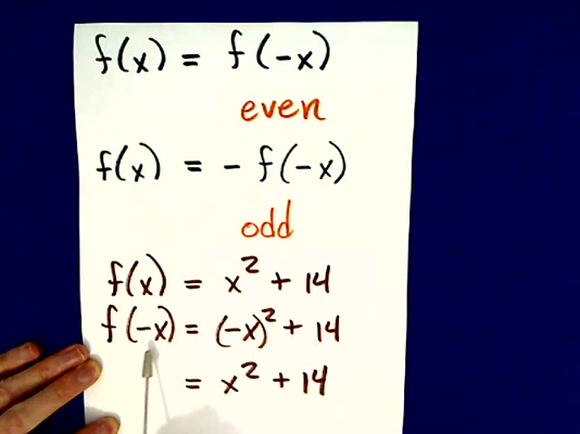 Determining if a Function is Even or Odd Tutorial | Sophia Learning