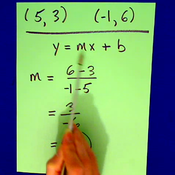 Standard Form from Two Points Tutorial | Sophia Learning