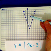 Shading Absolute Value Inequalities Tutorials, Quizzes, and Help ...