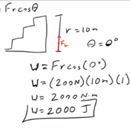 Calculating Work Tutorial | Sophia Learning