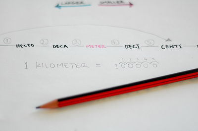 Metric to Metric Conversion Tutorial | Sophia Learning