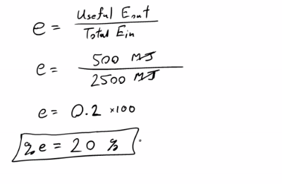 Calculating Efficiency Tutorial | Sophia Learning