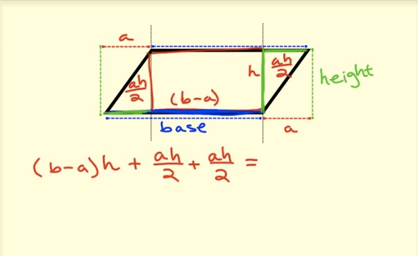 Formula for the Area of a Parallelogram Tutorial | Sophia Learning