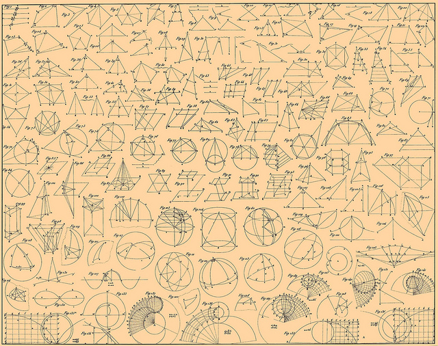 Rectangle Practice Problems Tutorial | Sophia Learning